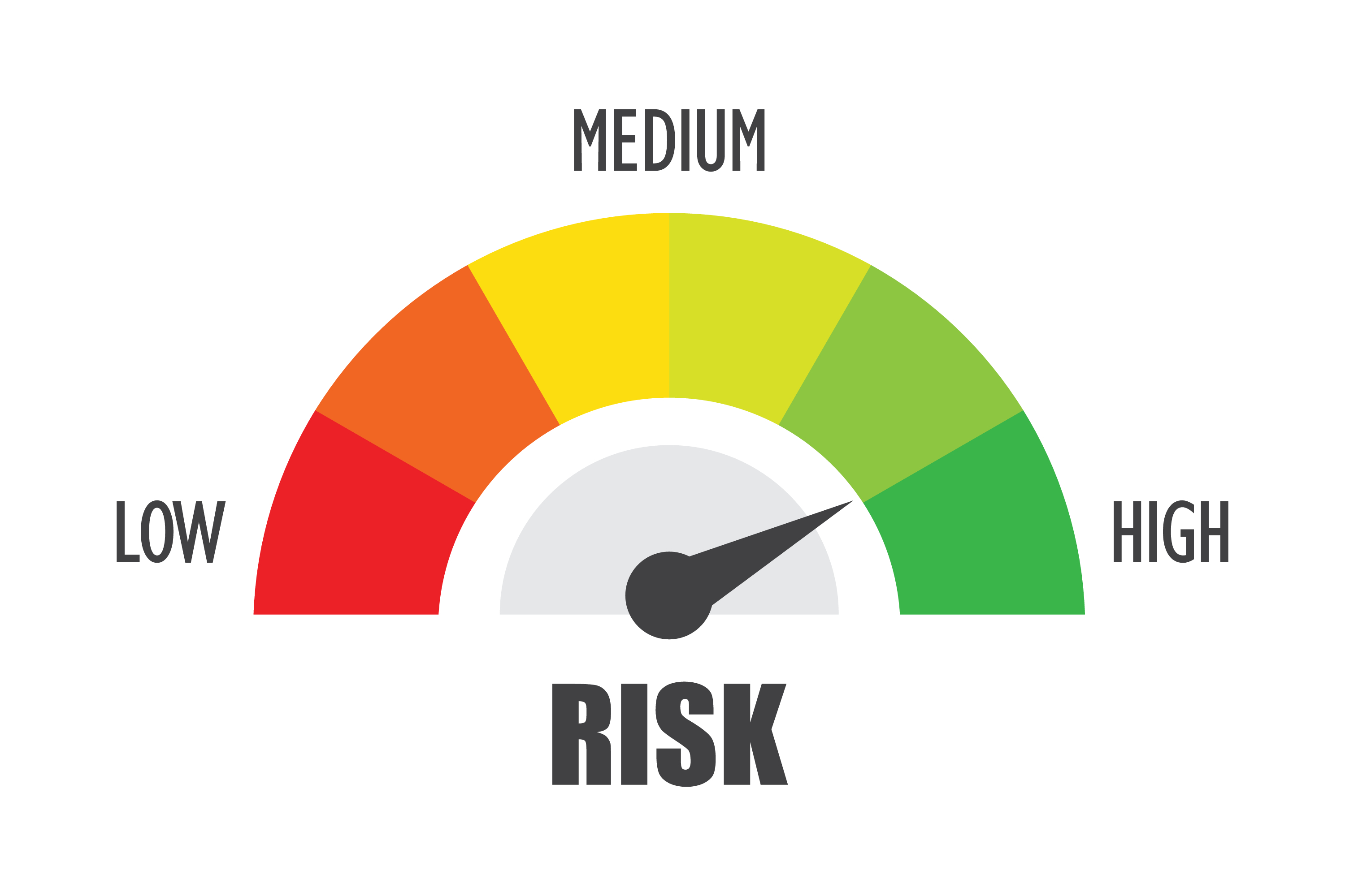 High risk of type 2 diabetes (Non-diabetic hyperglycaemia) | Preventing ...